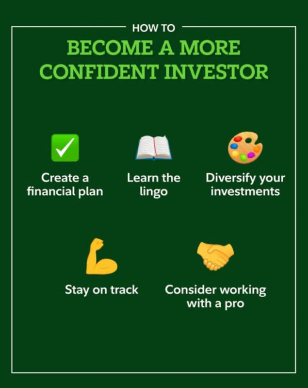 Achieve Your New Year Goals at Promenade in Charlotte - Promenade on ...